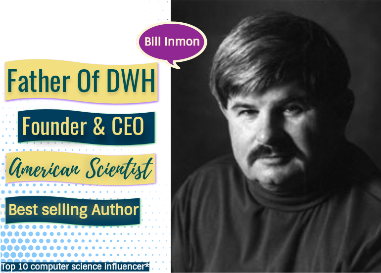Profile Of William H Inmon Founder Chairman Ceo Best Selling Author University Of Denver 